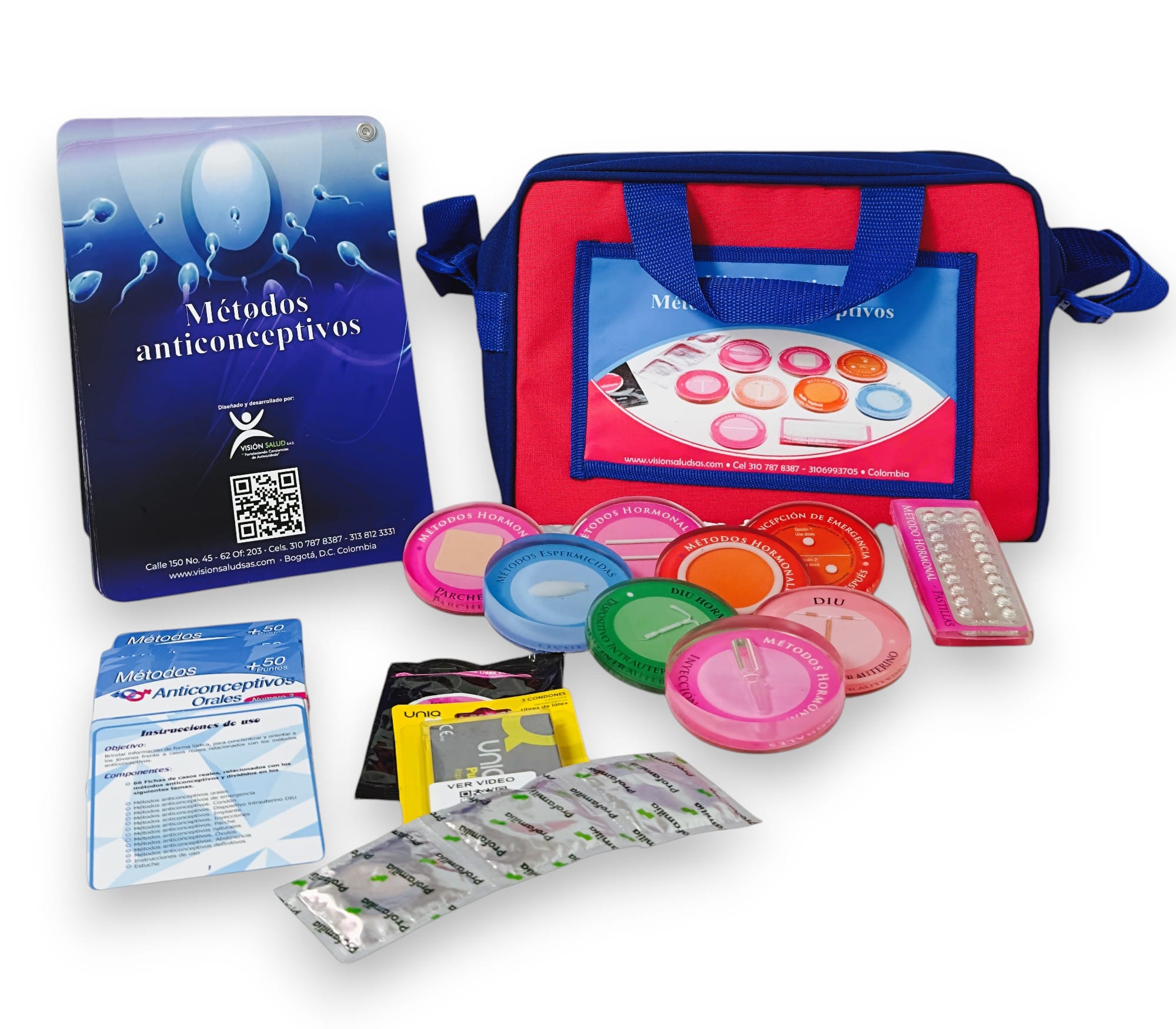 Métodos Anticonceptivos Metodos Anticonceptivos